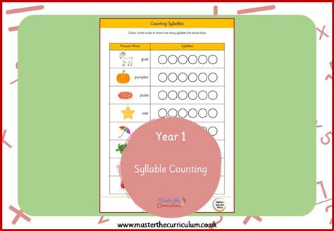 Syllable Counting Master The Curriculum Syllable Counting Master The Curriculum