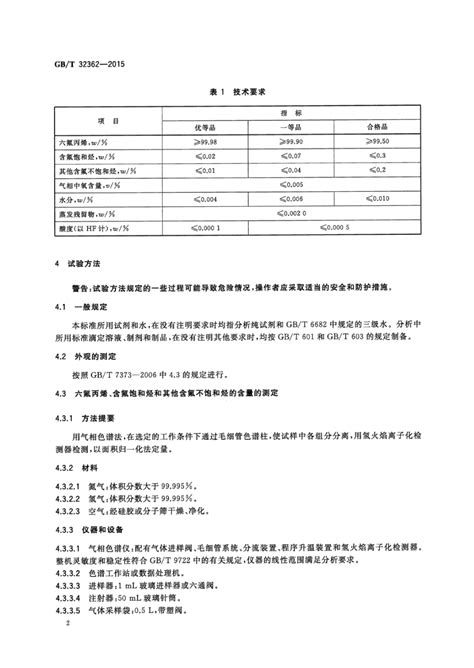 六氟丙烯 赛美特 Summit Chemicals And Gases Ltd