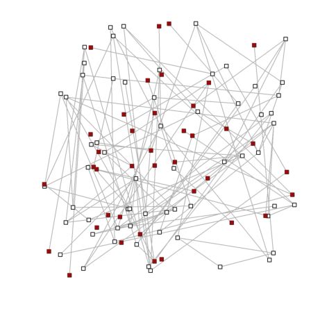 Euler Math Toolbox Examples