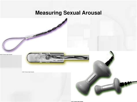 PPT Chapter Sex Research Methods And Problems PowerPoint Presentation ID