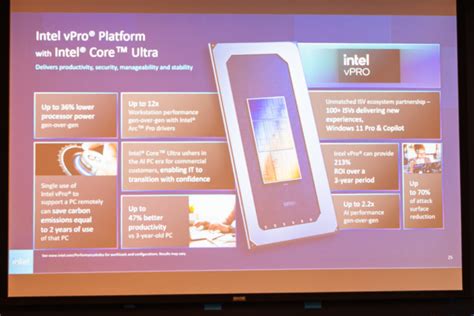 Intel 攜手合作夥伴推出新一代商用 Vpro Ai Pc 筆電 Xfastest News