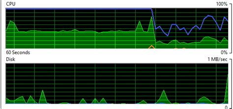Typescript Tsserver Code Fixes Import Missing Imports With A Symlinked Nodemodules Folder Is