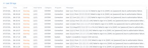 群晖NAS的日志记录功能跟踪数据操作和安全事件 群晖 Synology