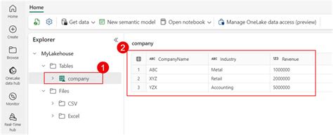 Convert Excel Workbooks To Csv With Microsoft Fabric