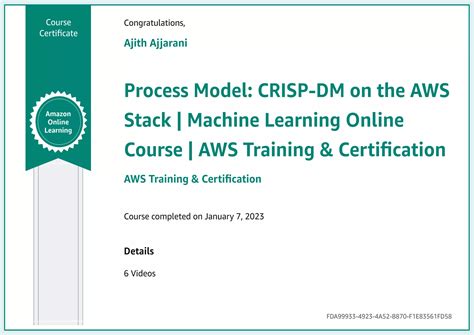 Process Model Crisp Dm On The Aws Stackpdf