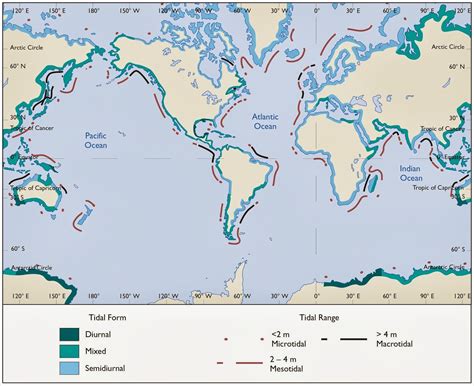 rukshan maliq s blog global tidal variations explained