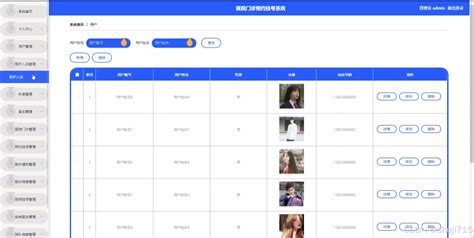 开题 Flask框架医院门诊预约挂号系统aj4p09(程序论文python) Csdn博客 开题 Flask框架医院门诊预约挂号系统aj4p09(程序论文python) Csdn博客