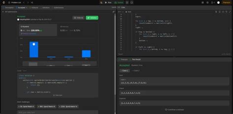 Leetcodes Spiral Matrix Problem Aditya Raj Posted On The Topic Linkedin