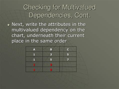 Ppt Multivalued Dependencies Fourth Normal Form Powerpoint Presentation Id4385189 Ppt Multivalued Dependencies Fourth Normal Form Powerpoint Presentation Id4385189