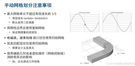 Comsol波动光学学习笔记1 Csdn博客