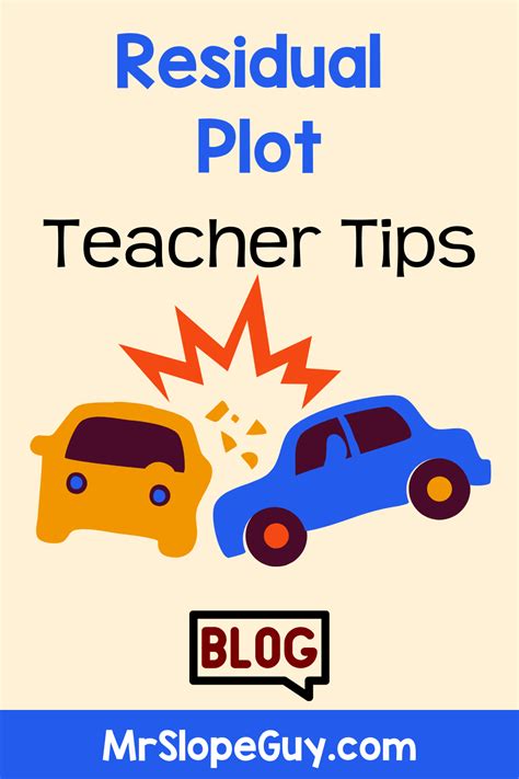 Residual Plots In Math A Powerful Tool For Data Analysis — Mr Slope Guy