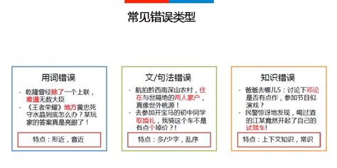 百度中文纠错技术实践 安全内参 决策者的网络安全知识库