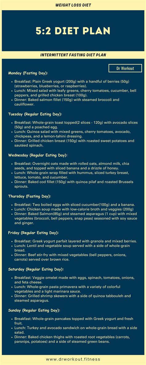52 Diet Plan Healthy Diet Meal Plan Diet Plan 5 2 Diet Plan