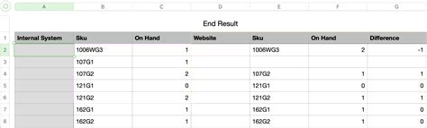 Compare Two Different Spreadsheets With S Apple Community