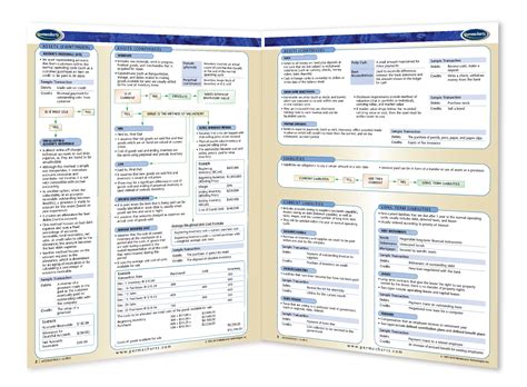 Accounting Quick Reference Guide 85 X 11 4 Page Laminated Chart