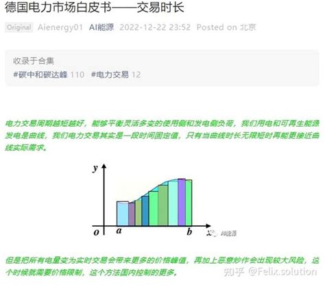 德国电力市场白皮书——交易时长 知乎