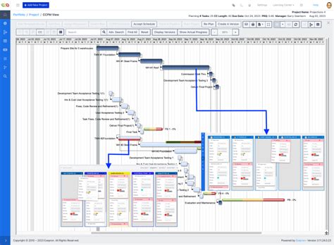 Exepron Exepron Ai Powered Project Portfolio Management