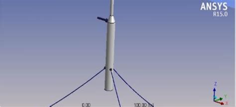 A Screenshot For Numerical Analysis Of The Spar Structure Using Ansys Aqwa Download Scientific