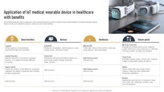 Wearable Iot Devices PowerPoint Presentation And Slides PPT Sample SlideTeam