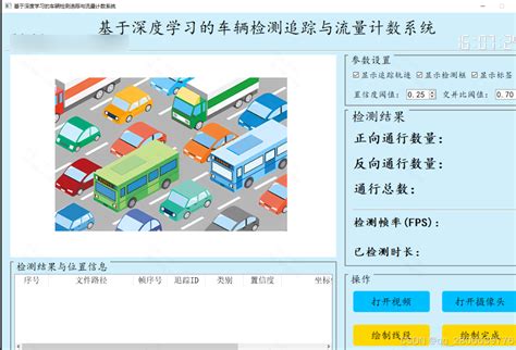 基于yolov8与bytetrack的车辆检测追踪与流量计数系统【python源码pyqt5界面数据集训练代码】深度学习实战、目标追踪