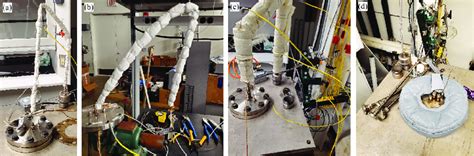 Sampling Design Iterations A Externally Trace Heated Sampling Tube Download Scientific