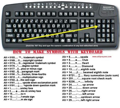 11 Microsoft Word Ideas Hacking Computer Computer Help Computer Shortcuts