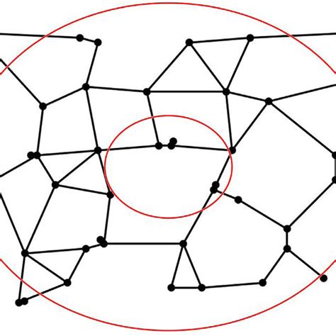 Example Of A Randomly Generated Network Graph Of 36 Nodes Red Circles