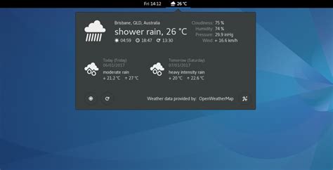 Weather Updates With OpenWeather GNOME Shell Extension Fedora Magazine