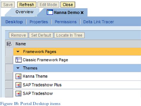 figure 2 from sap netweaver portal 7 3 governance and features
