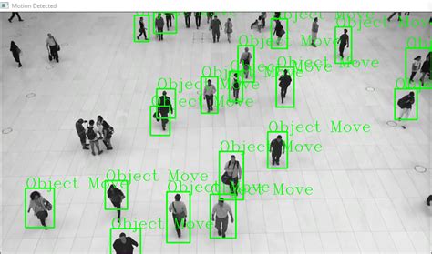 Github Shlok Cryptomotion Detection Security System Motion