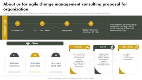 Agile Change Management Process PowerPoint Presentation And Slides SlideTeam
