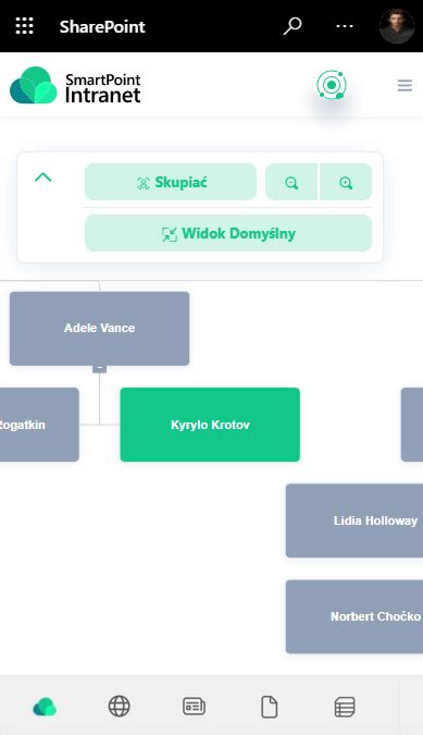 Refaktoryzacja Kodu W SmartPoint Intranet Wersja 2 8
