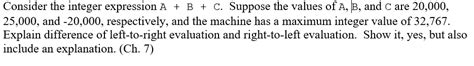 Solved Consider The Integer Expression A B C Suppose