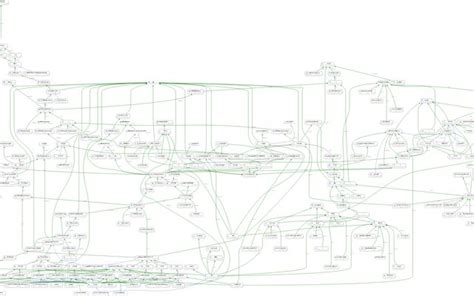 Renewable Boat Energy Boran Observable