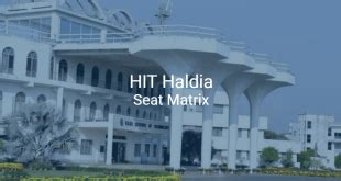 IIT Kanpur Seat Matrix College Pravesh