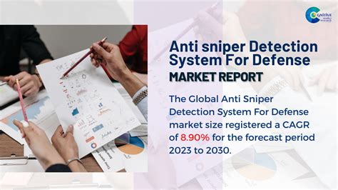 Anti Sniper Detection System For Defense Market Will Grow At A Cagr Of