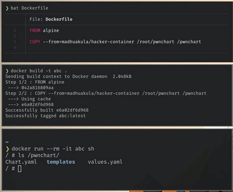 Madhu Akula On Linkedin Til Containers Security Dockerfile Devops