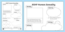 RSHP My Body Is Changing Puberty Activity Sheet Twinkl