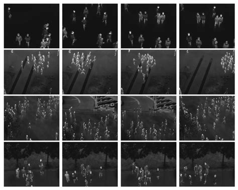 Sensors Special Issue Sensor Fusion For Object Detection Classification And Tracking