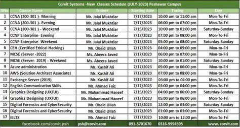 corvit systems peshawar on linkedin ceh azure aws mcse ccna ccnp