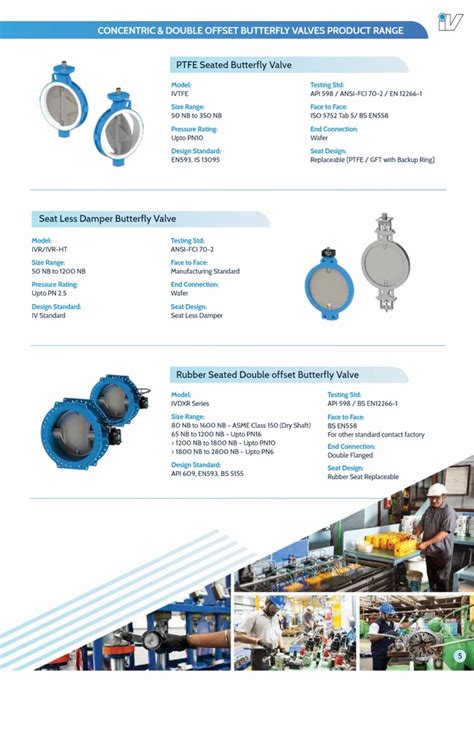 Elomatic Double Acting Pneumatic Actuators Ed100 At ₹ 1000piece Double Acting Pneumatic Elomatic Double Acting Pneumatic Actuators Ed100 At ₹ 1000piece Double Acting Pneumatic