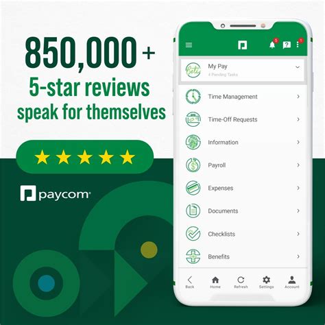 Paycom On Linkedin Why Paycom Paycom