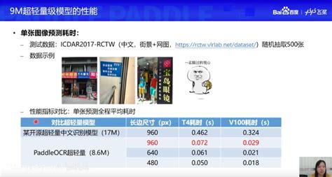 Paddleocr学习笔记 01 Paddleocr简介 阿里云开发者社区 Paddleocr学习笔记 01 Paddleocr简介 阿里云开发者社区