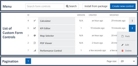 Novunex Platform Docs General Reference Process And10