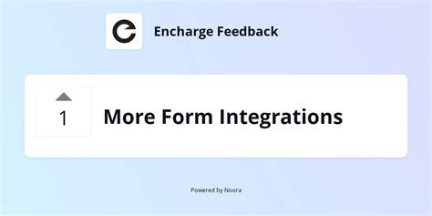 More Form Integrations Feature Requests Encharge