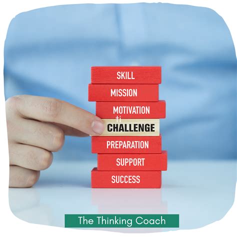 A Strategic Approach To Cohesive Team Building Nurturing Strong Teams