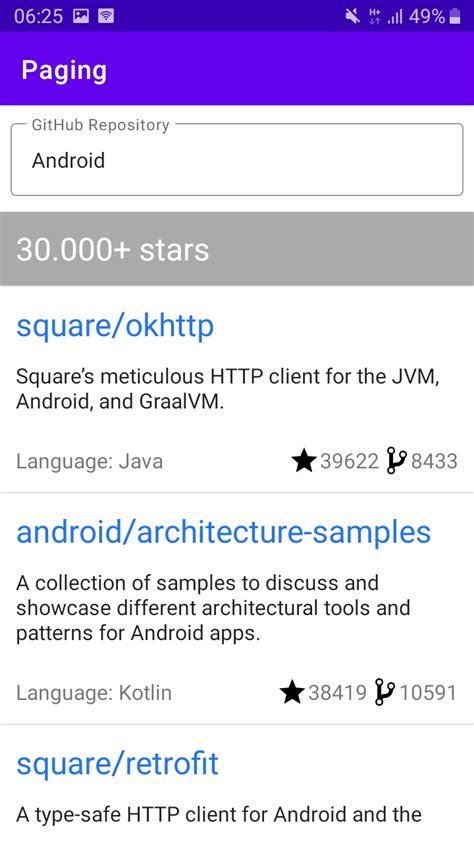 github rezaerbe android codelabs android codelabs are collections of