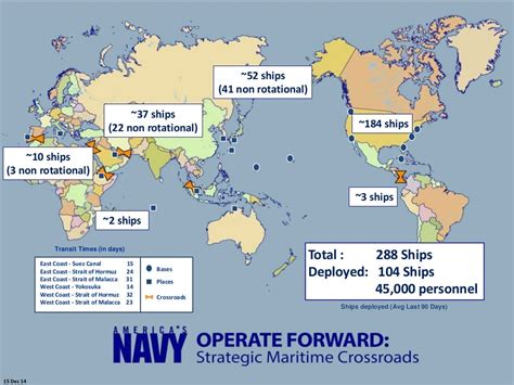 Cno Slide Presentation Jan 12 2015