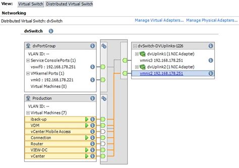 Migrate An Existing Virtual Adapter To A Vnetwork Distributed Switch