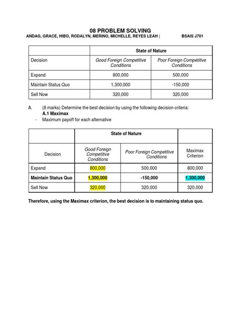 08 Problem Solving 1 Prefinals Pdf Decision Making Gaming